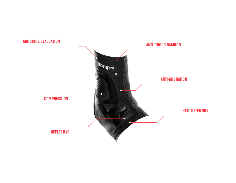 Compex – TRIZONE ANKLE BRACE - ArmourUP Asia